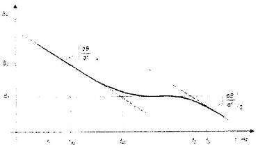 Tiêu chuẩn quốc gia TCVN 10900:2015 (IEC 62233:2005) về Phương pháp đo ...