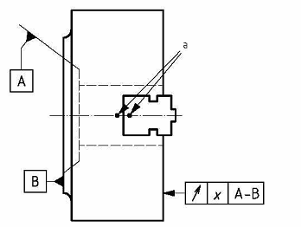 Tiêu chuẩn quốc gia TCVN 4279-2:2008 (ISO 3442-2 : 2005) về Máy công cụ - Kích thước và kiểm ...
