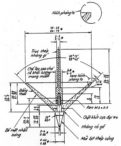 Tiêu chuẩn quốc gia TCVN 5853:1995 (ISO 2137:1985, ASTM D217:1988, IP 50/88) về Mỡ nhờn - Phương ...