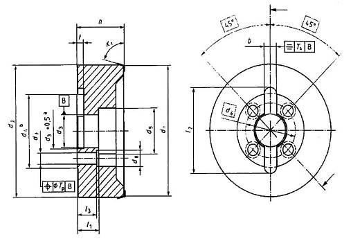 Tiêu chuẩn quốc gia TCVN 12491:2018 (ISO 6462:2011) về Dao phay mặt đầu ...