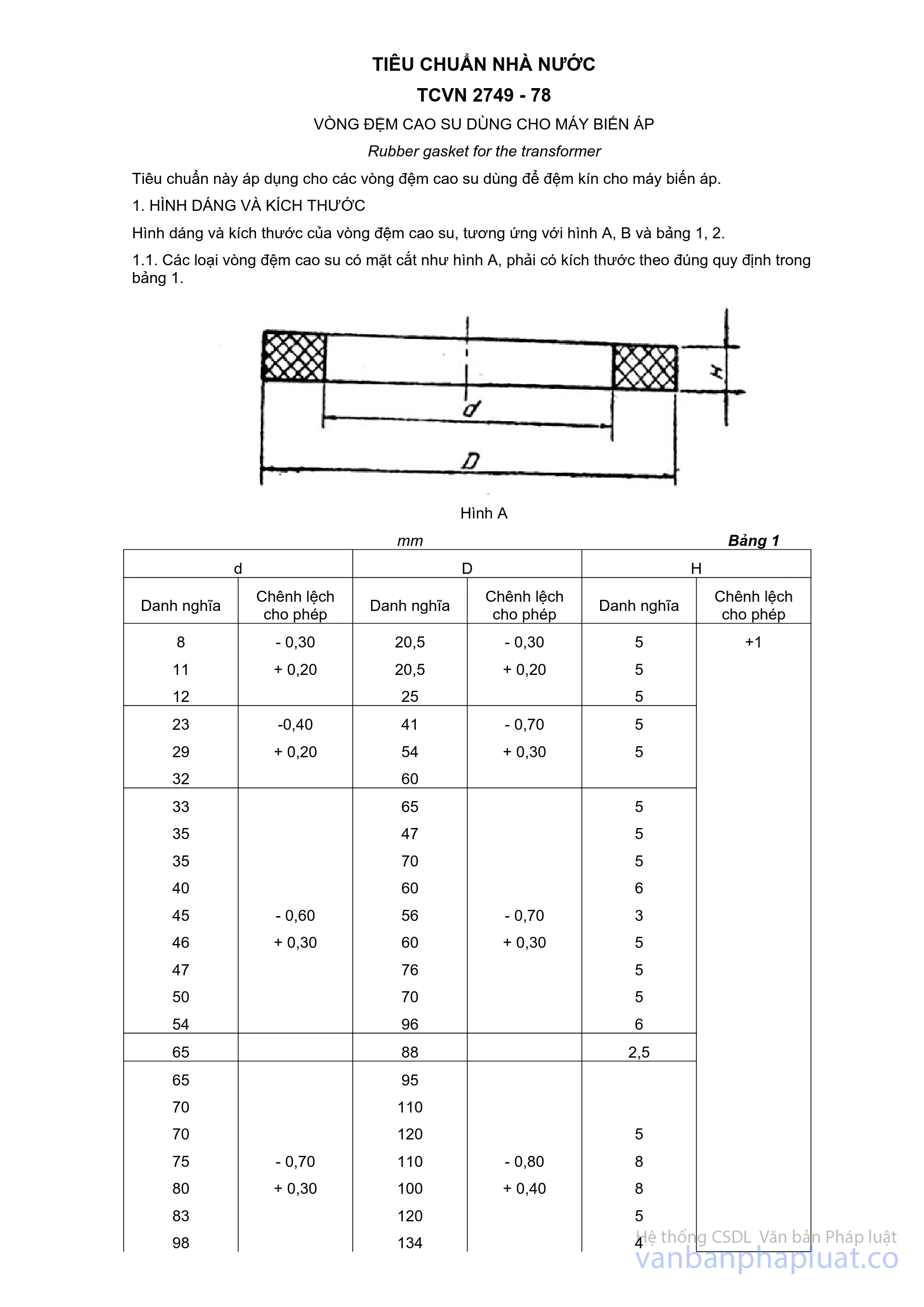 Tiêu chuẩn Việt Nam TCVN 2749:1978 về Vòng đệm cao su dùng cho máy biến ...