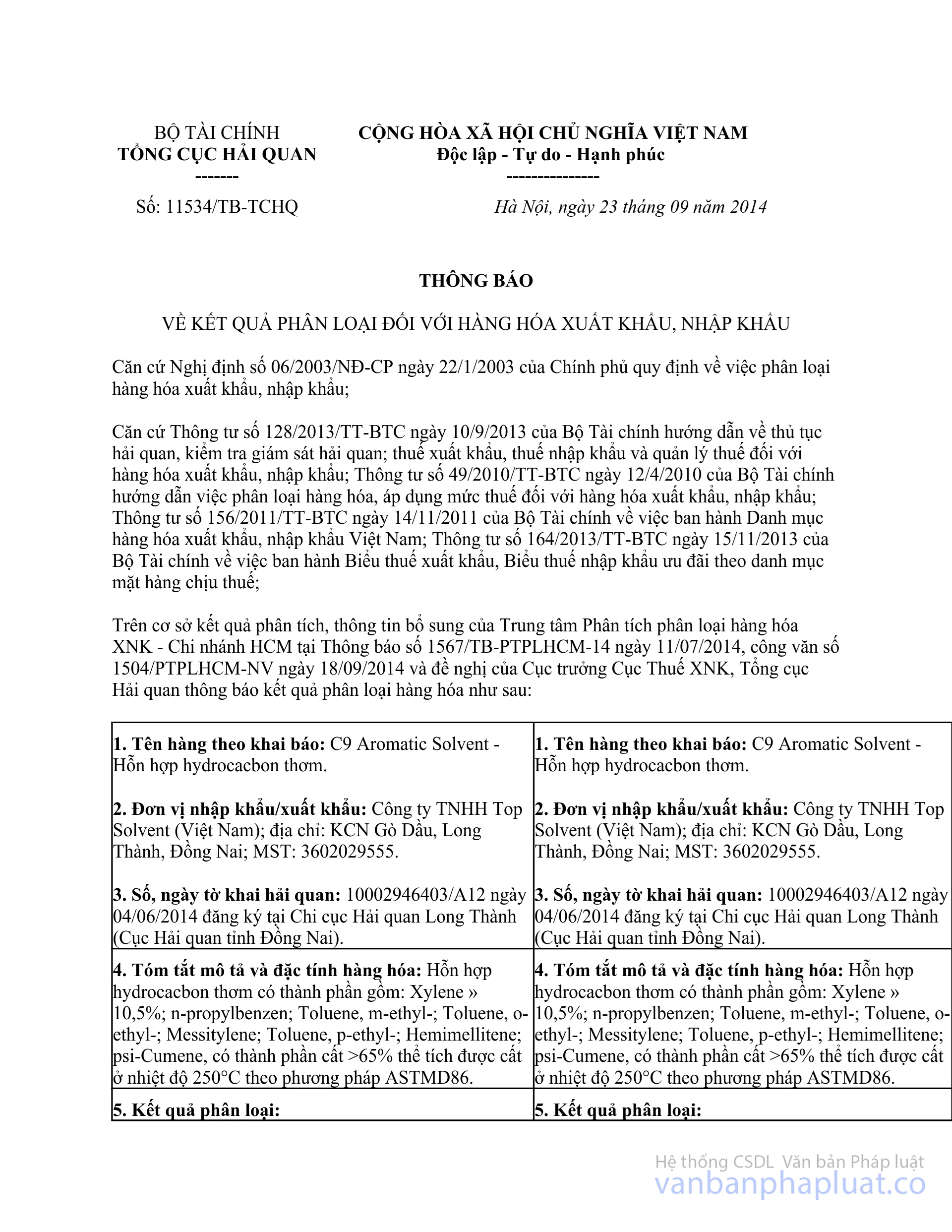 Thông báo 11534/TB-TCHQ năm 2014 kết quả phân loại hàng hóa xuất nhập ...
